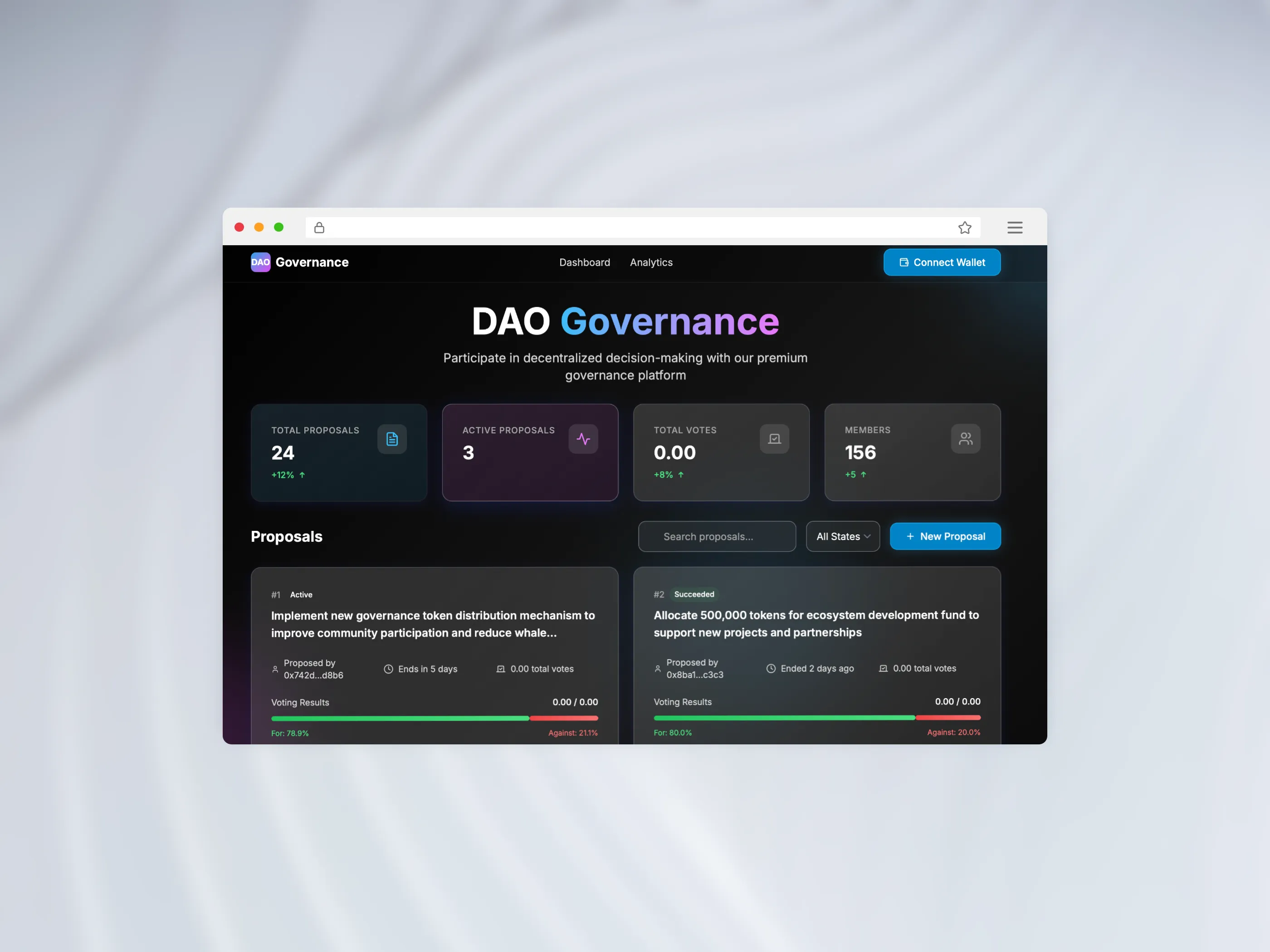 DAO Governance Platform - Decentralized Decision Making | Temnix Project